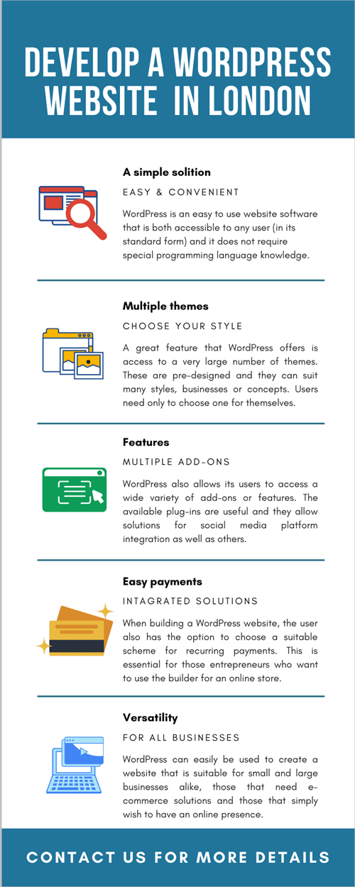 Develop a WordPress Website in London